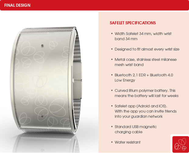 Because Safety is what we do for each other. | Indiegogo