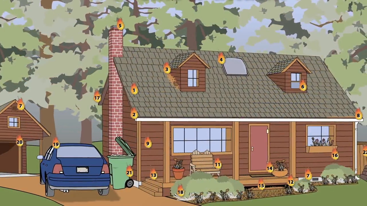 Fire Safety Starts with Ember Deflector--Safeguards Lives, Homes ...