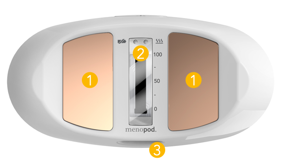 Menopod - Hot flash relief. | Indiegogo