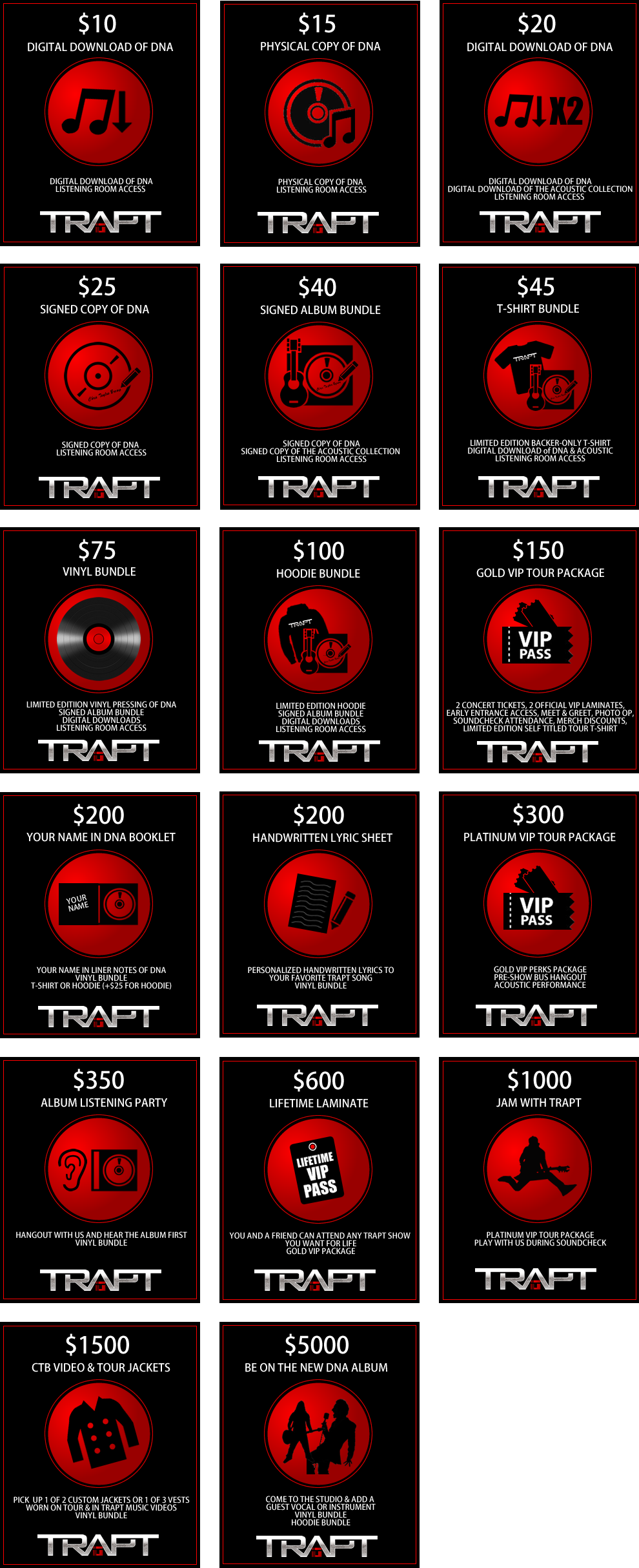 TRAPT: Become part of our DNA | Indiegogo