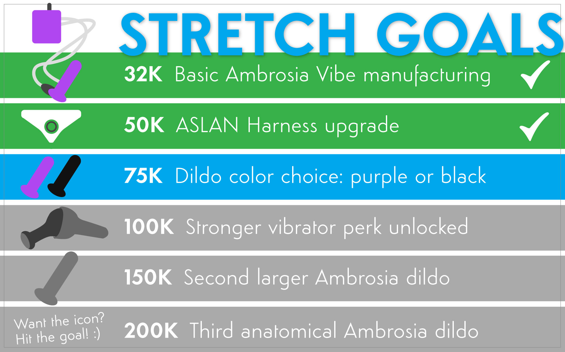 Ambrosia Vibe: world's first bionic strap-on that vibrates when touched ...