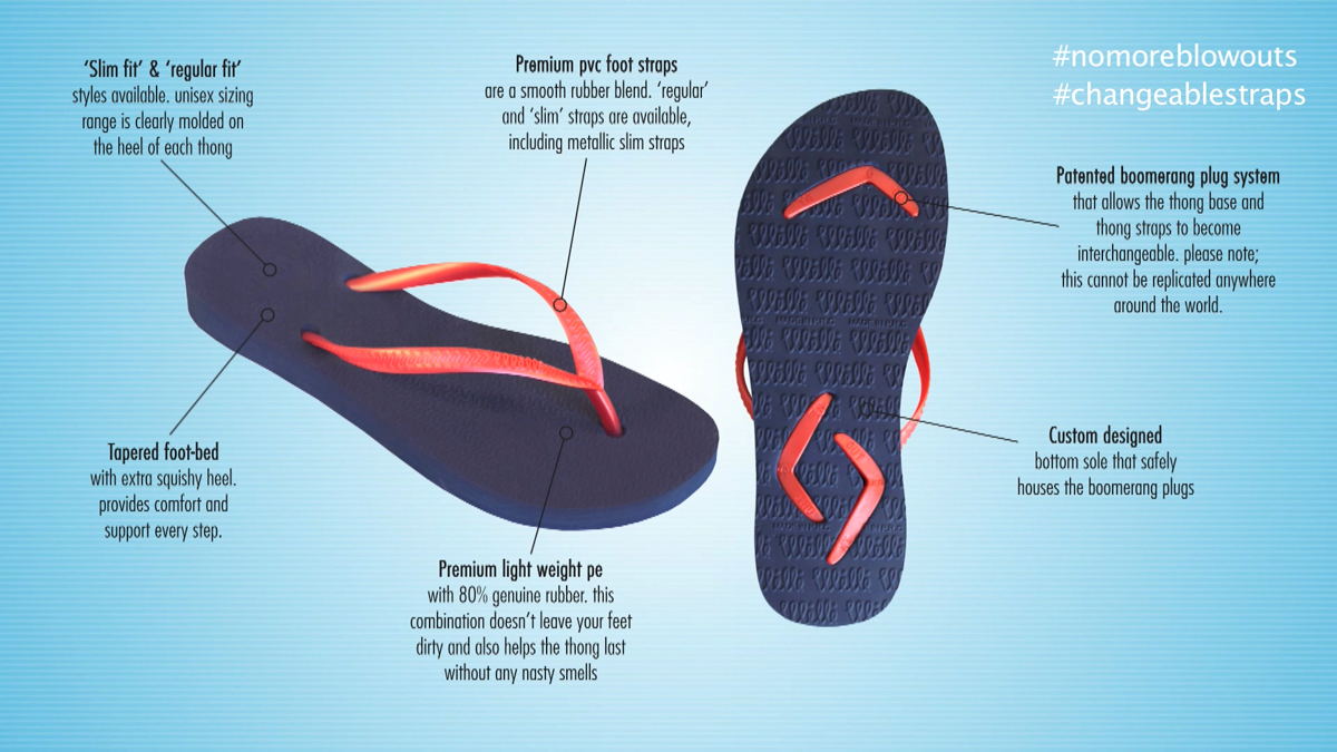 Interchangeable Flip Flops with No More Blow Outs! | Indiegogo
