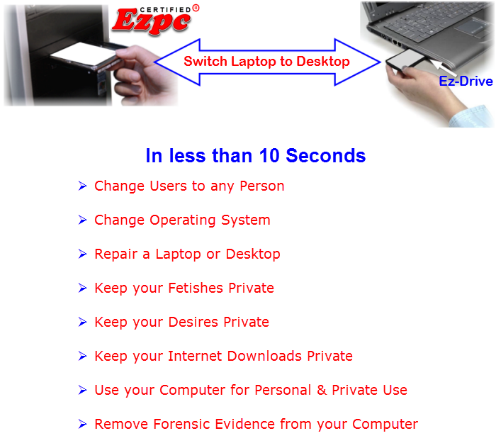 EZPC, the Next Big Thing in Computer Technology | Indiegogo