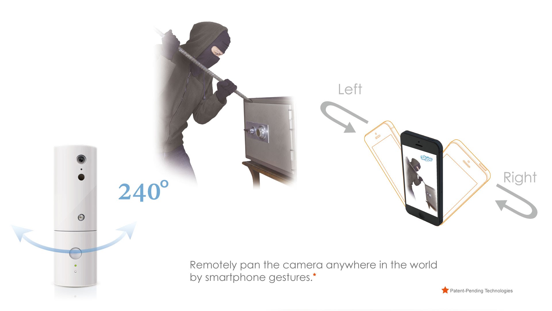 iSensor HD: World's Most Trusted Security Camera | Indiegogo