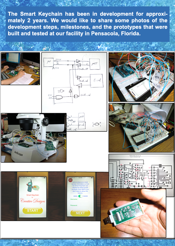 Smart Keychain: USB Memory, Key Finder, Calendar and Email Retriever ...