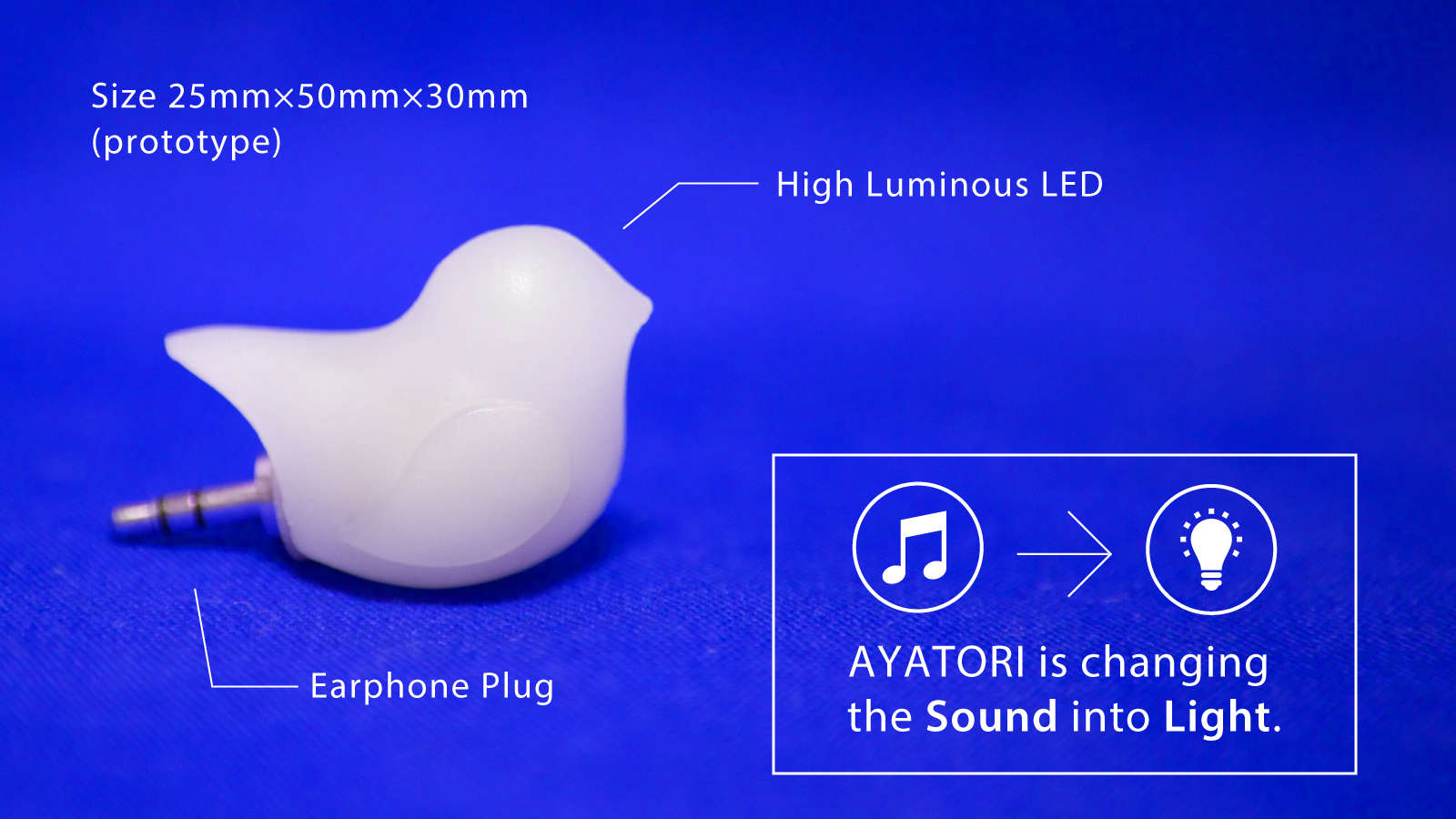 AYATORI - Light up your relationships | Indiegogo