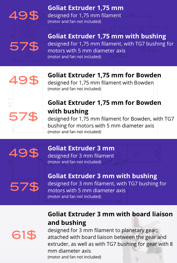 GOLIAT - fully metal extruder for FDM 3D printers | Indiegogo