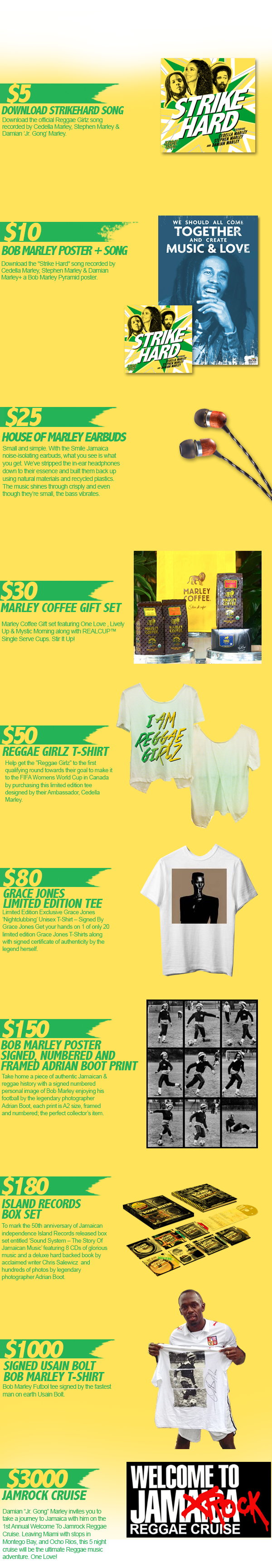 Are You a Reggae Girl? Help Fund Women's Jamaican Soccer Team | Indiegogo