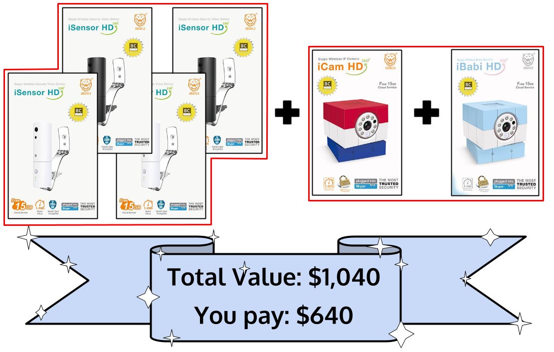iSensor HD: World's Most Trusted Security Camera | Indiegogo