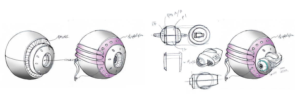 Rollybot: The rolling cam robot with Wi-Fi control | Indiegogo
