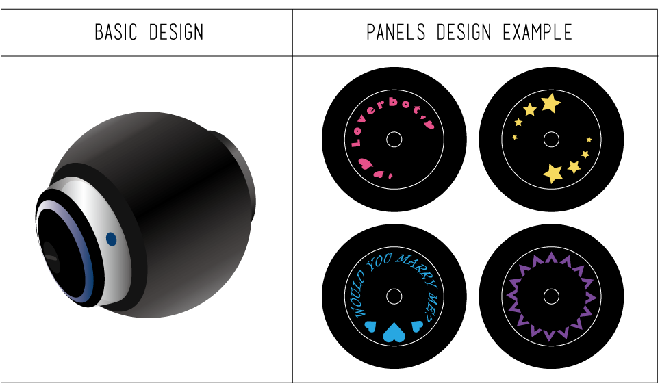 Rollybot: The rolling cam robot with Wi-Fi control | Indiegogo