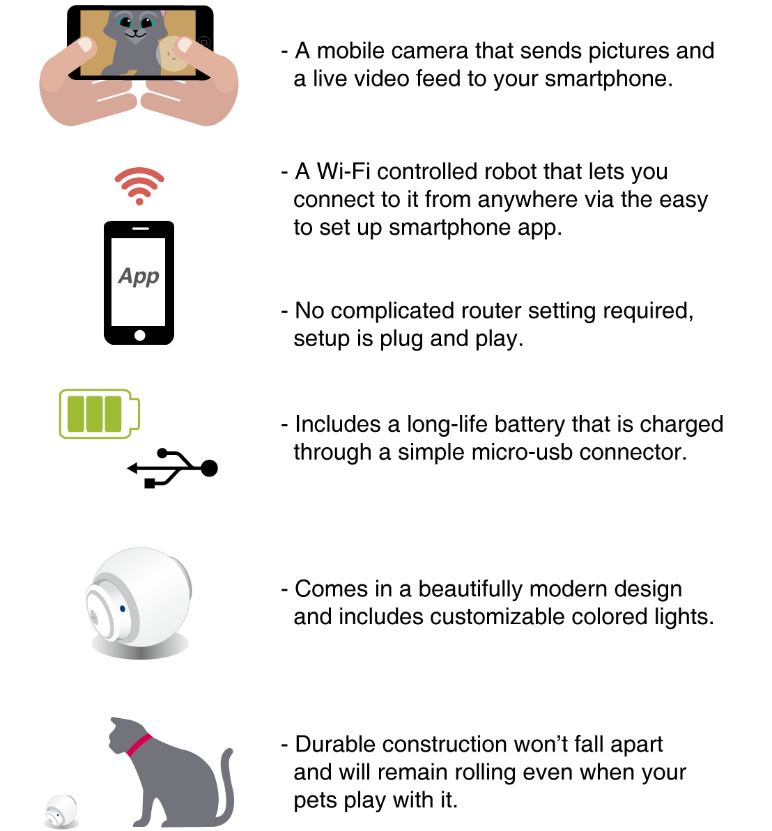 Rollybot: The rolling cam robot with Wi-Fi control | Indiegogo