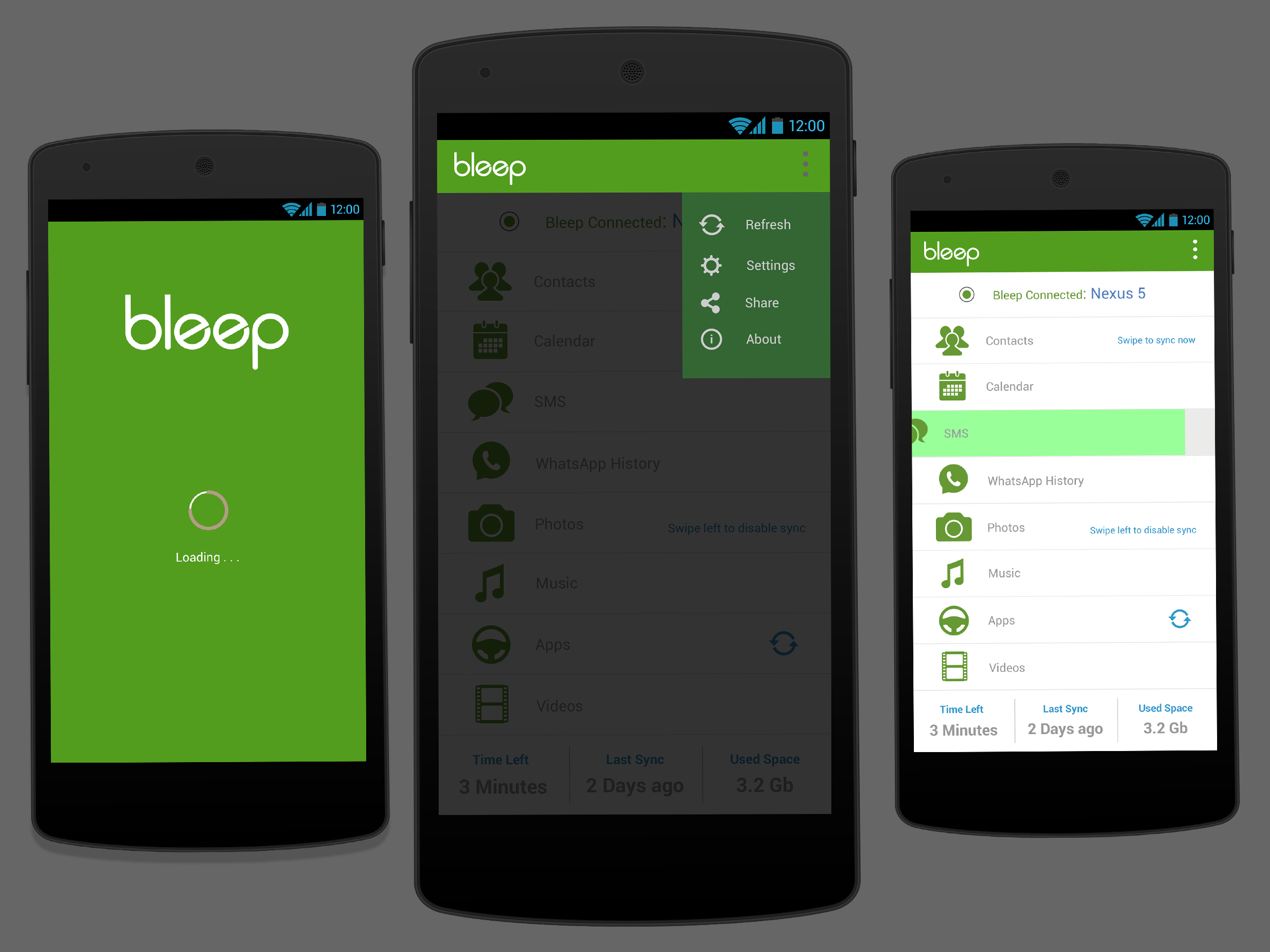 bleep-Smart charging cable that backs up your data | Indiegogo