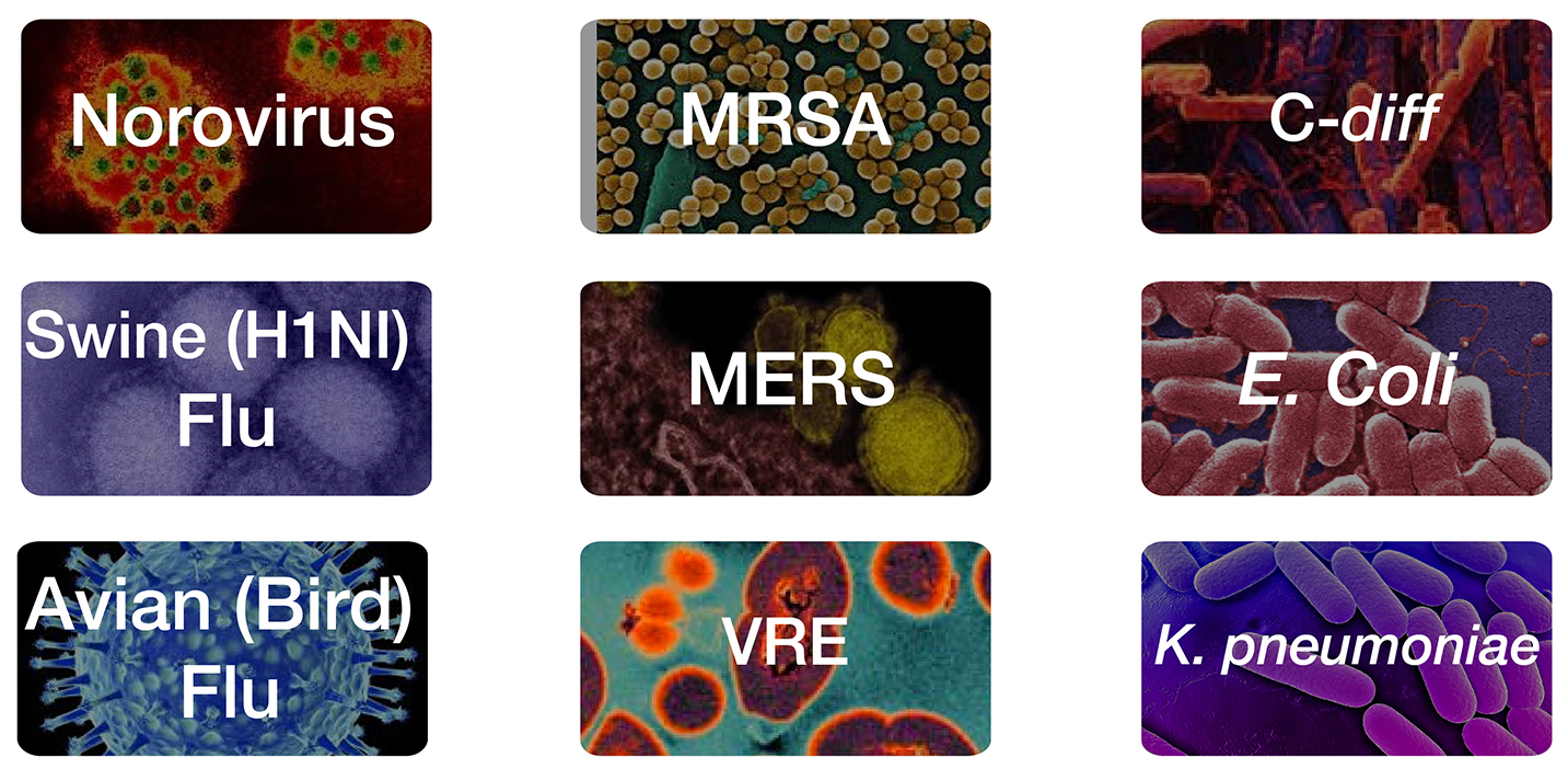 Caraseal - Germs Hate Us! | Indiegogo