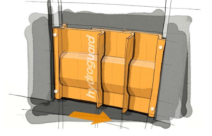 HydroGuard: The Ultimate Flood Defense Barrier | Indiegogo