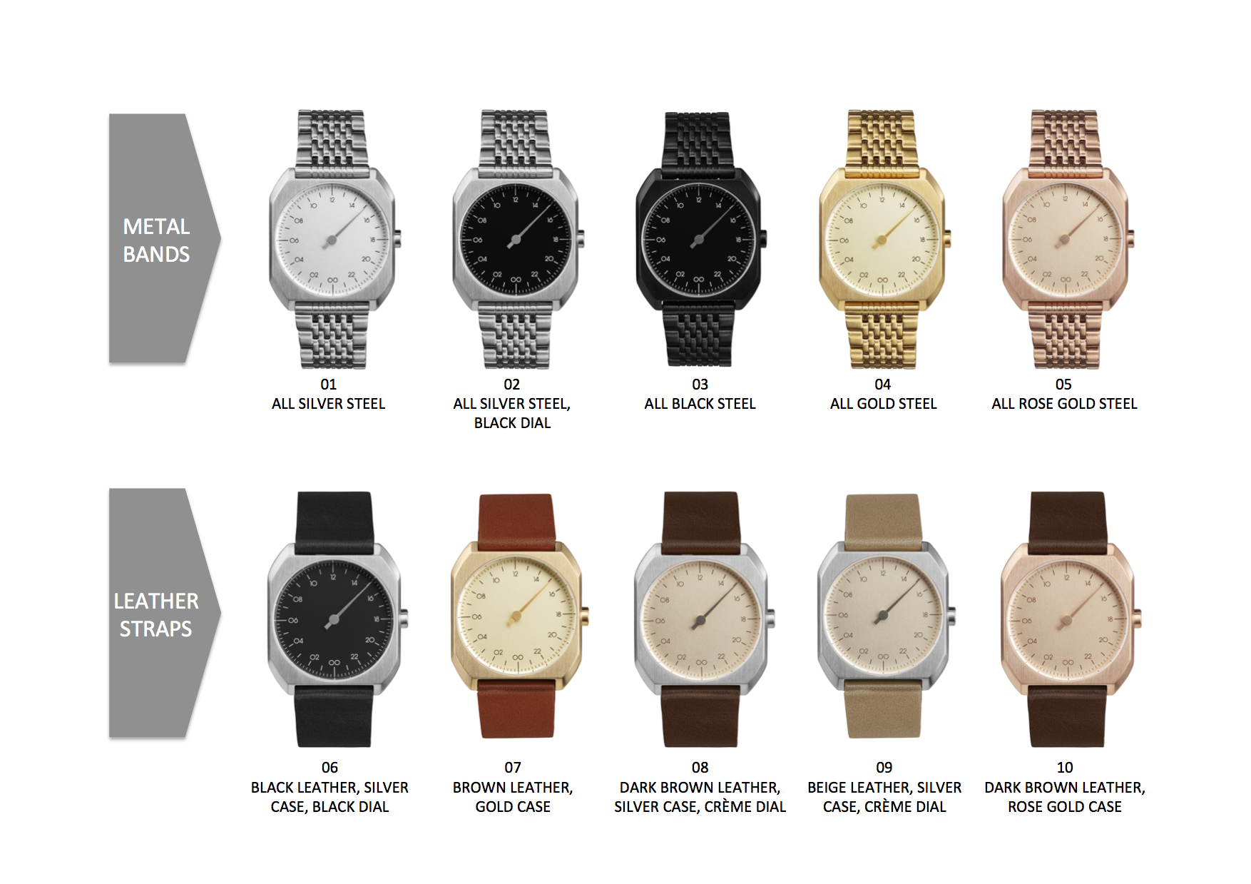 The slow watch - reminds you stop chasing minutes | Indiegogo