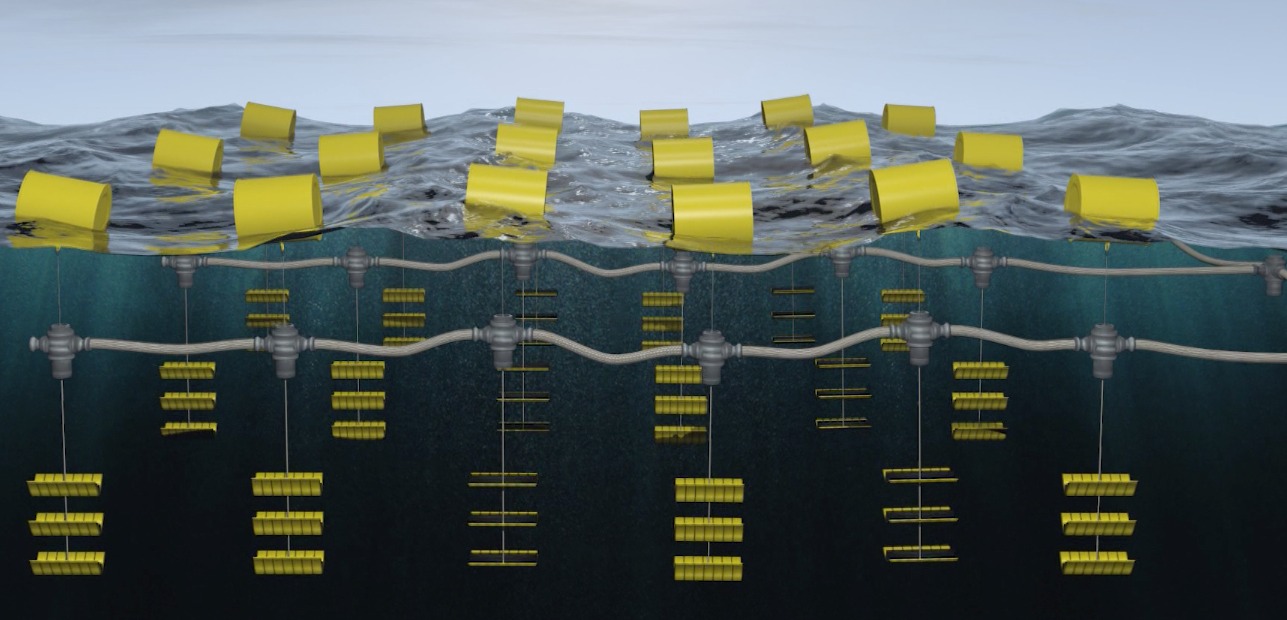 World's 1st successful wave energy array! Atmocean | Indiegogo