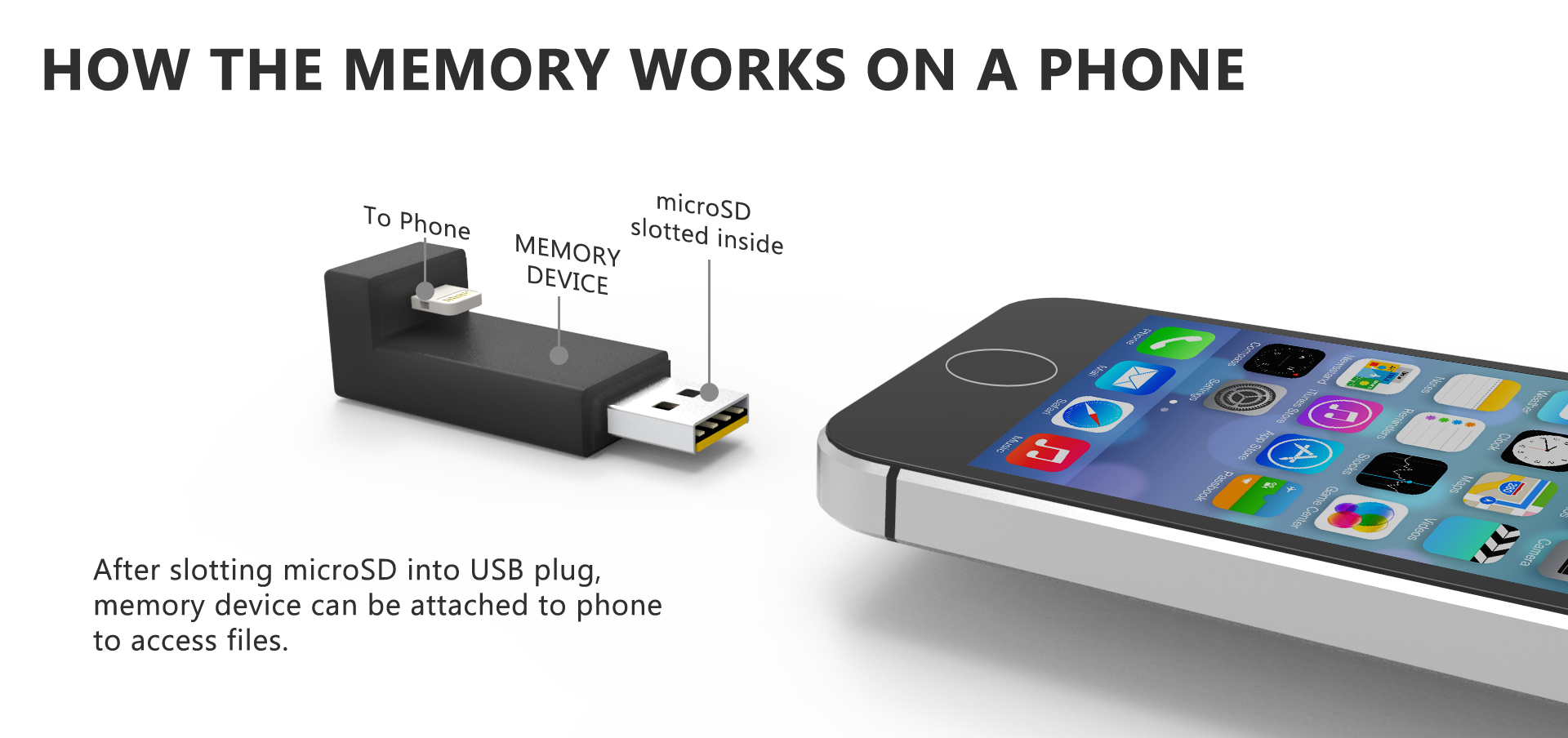 Binary: Worlds First USB Multitool | Indiegogo