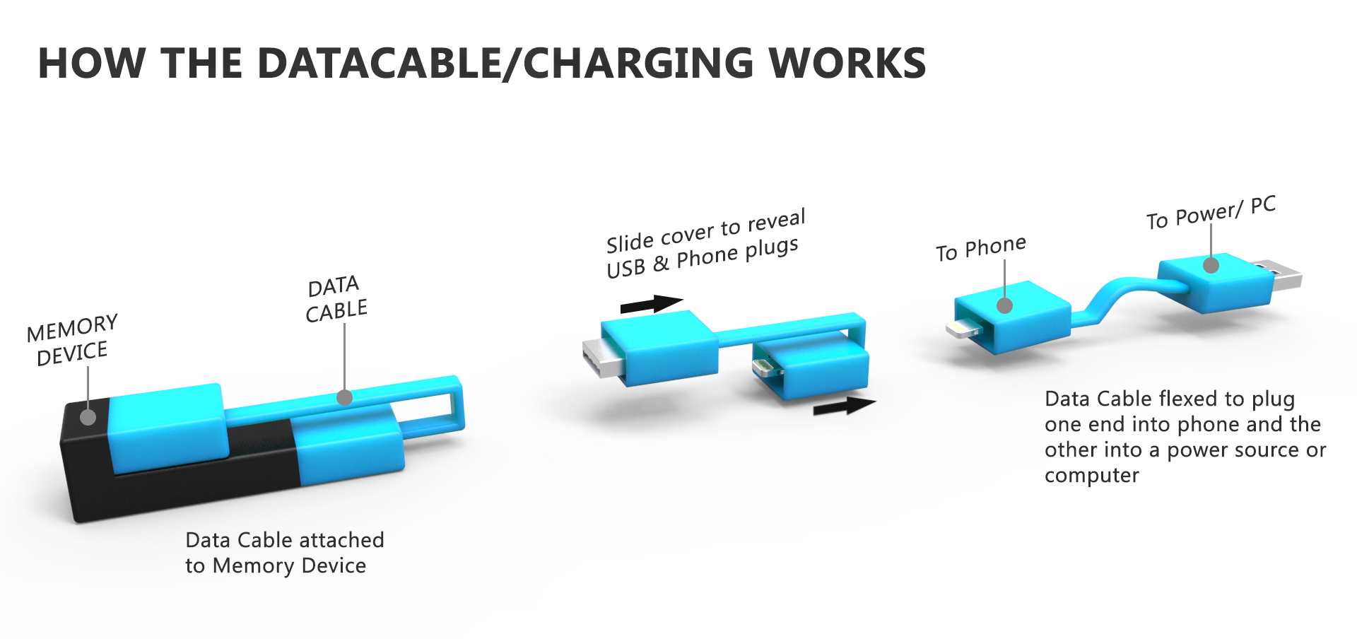 Binary: World's First USB Multitool | Indiegogo