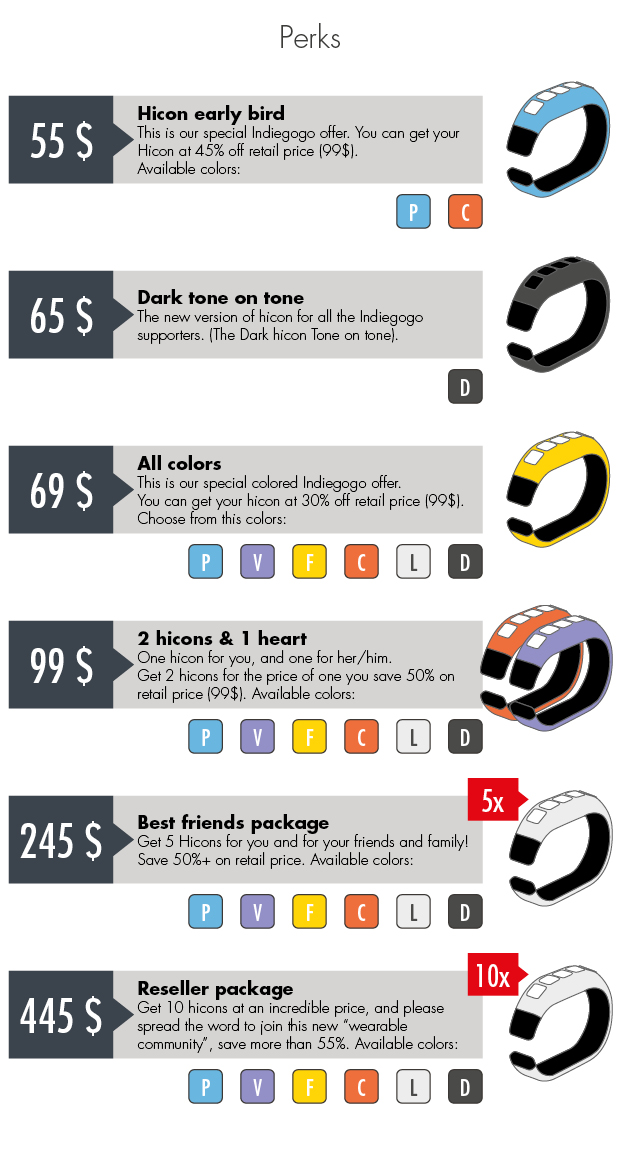 Hicon is all your social networks, made wearable! | Indiegogo