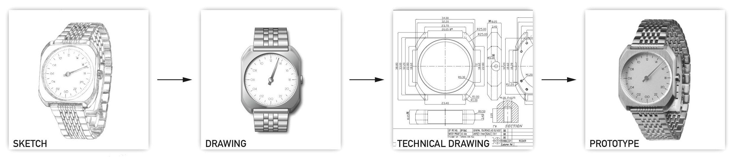 The slow watch - reminds you stop chasing minutes | Indiegogo