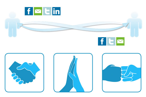 Hicon is all your social networks, made wearable! | Indiegogo