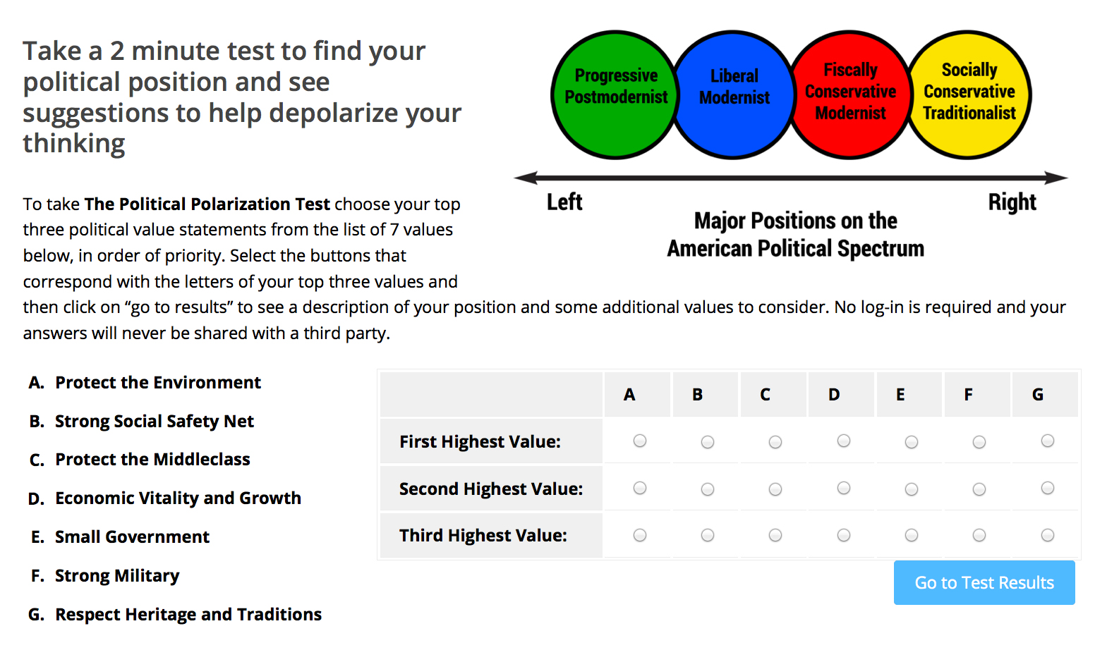 Campaign to Depolarize American Politics | Indiegogo