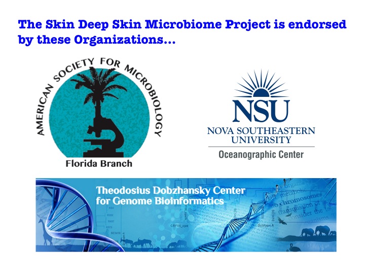 The Skin Deep Microbiome Project | Indiegogo