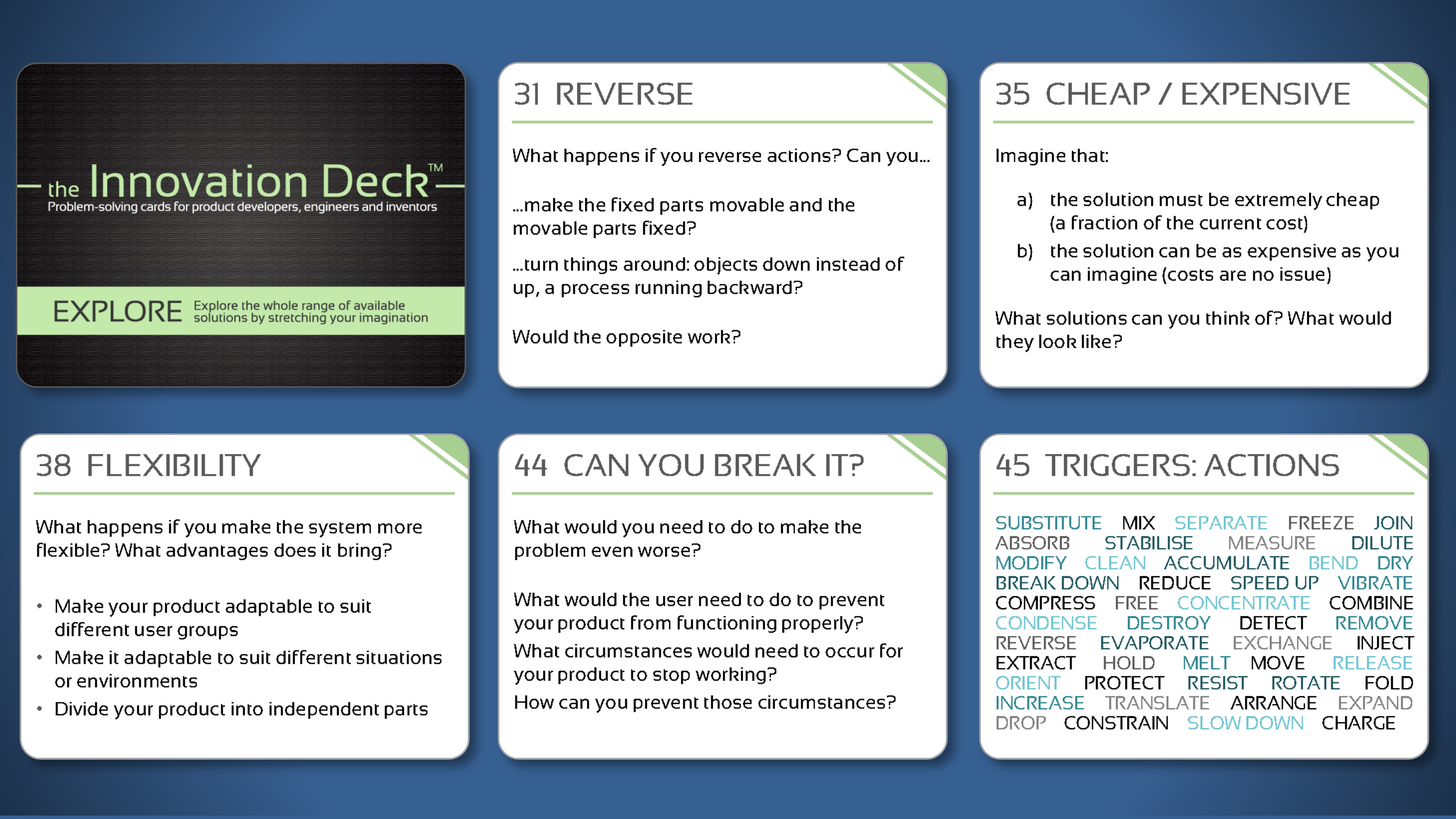 How to Invent Something New: the Innovation Deck | Indiegogo