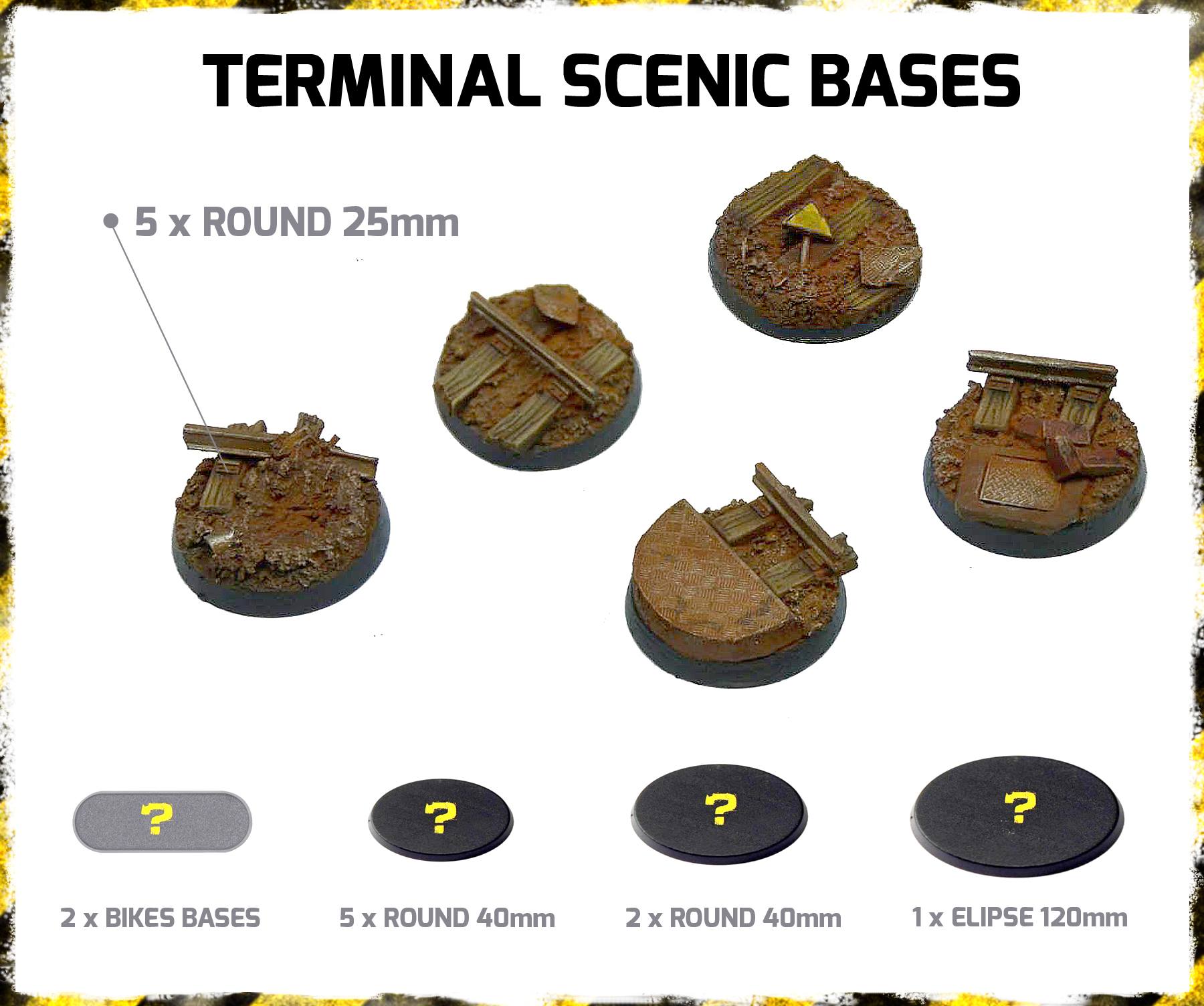 Wargaming Scenic Bases by MiniPaintLab | Indiegogo
