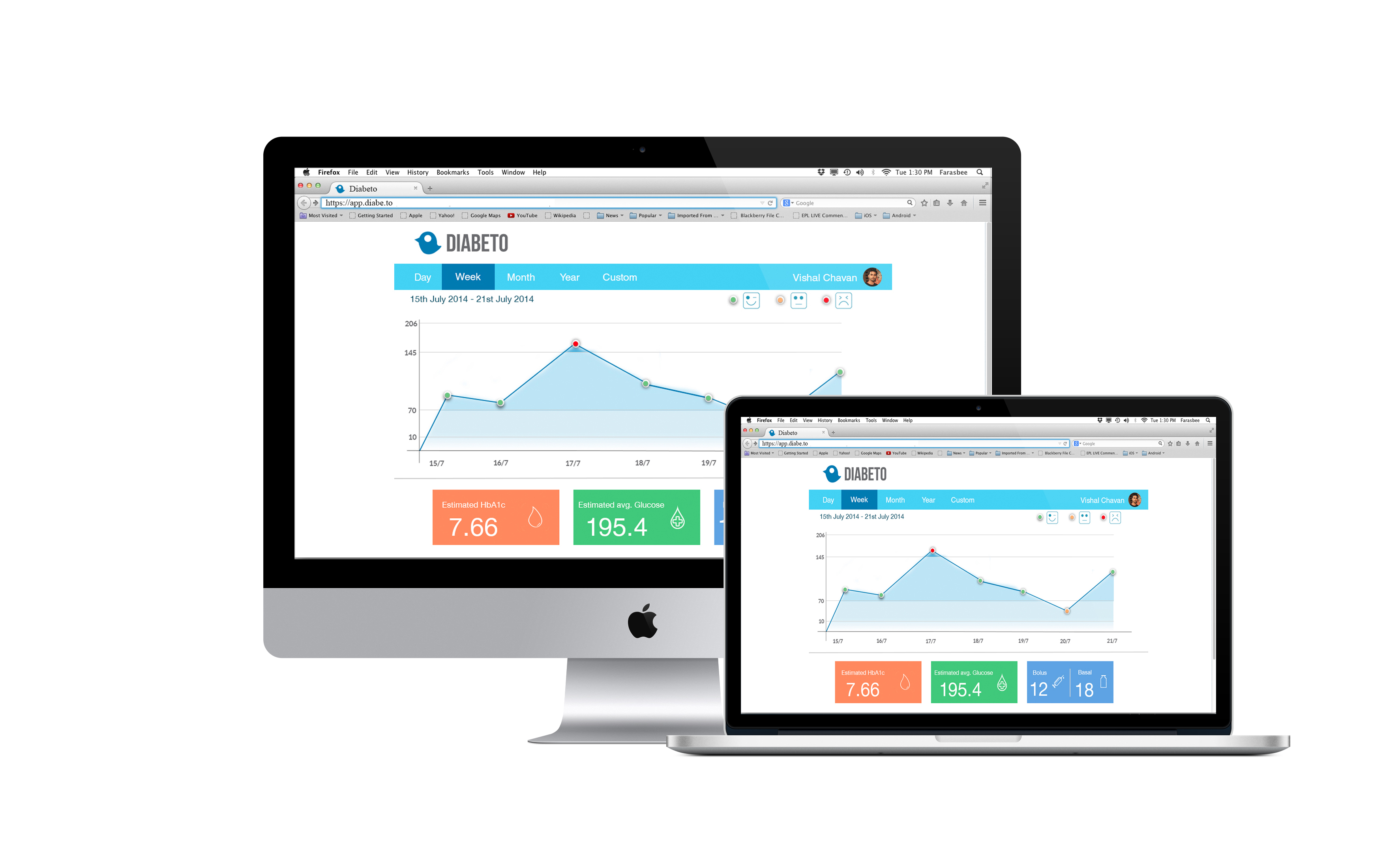 Diabeto - Your friend in Diabetes! | Indiegogo