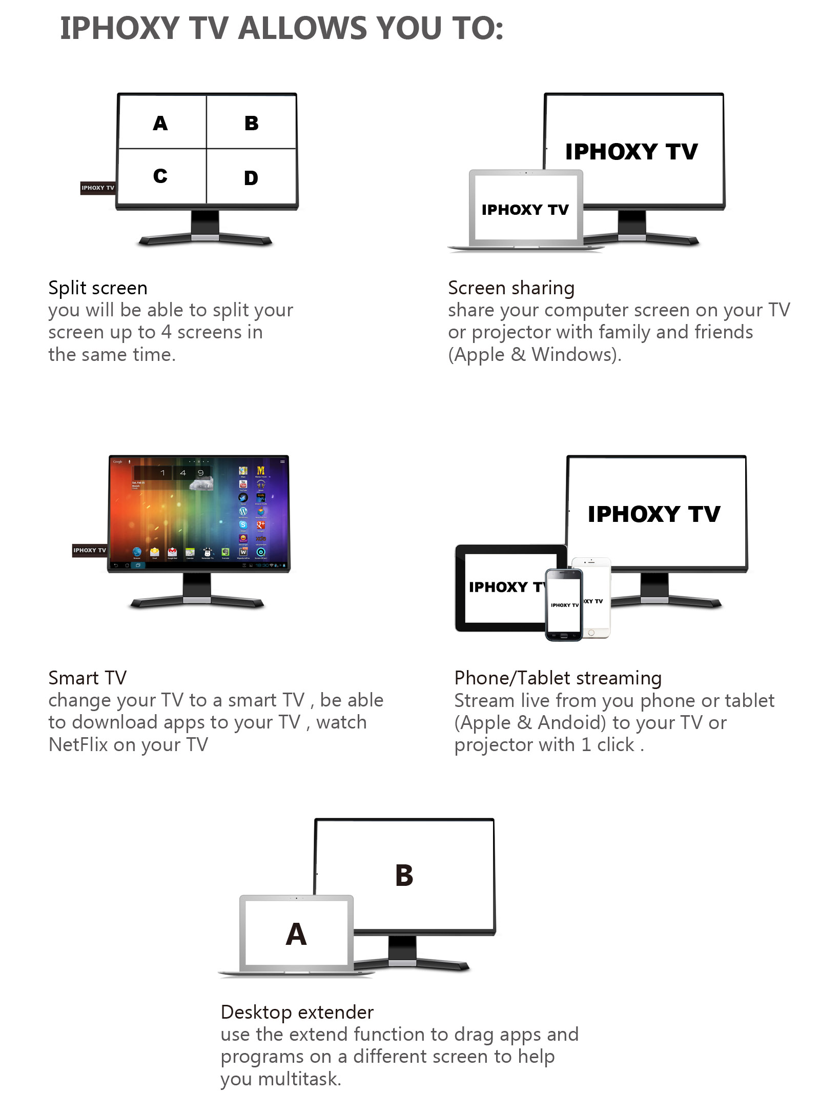 wirelessly connect your phone tablet PC to your TV | Indiegogo