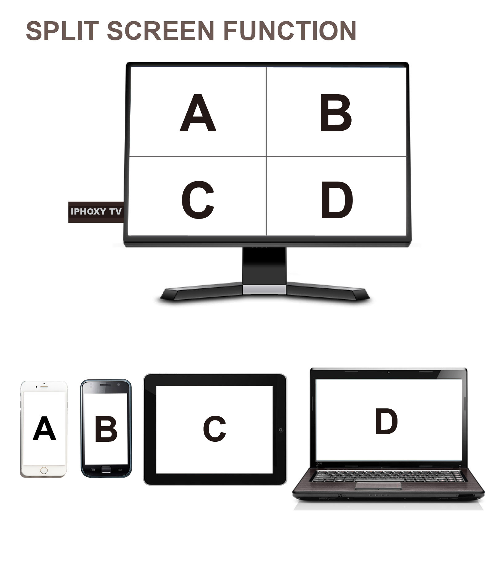 wirelessly connect your phone tablet PC to your TV | Indiegogo