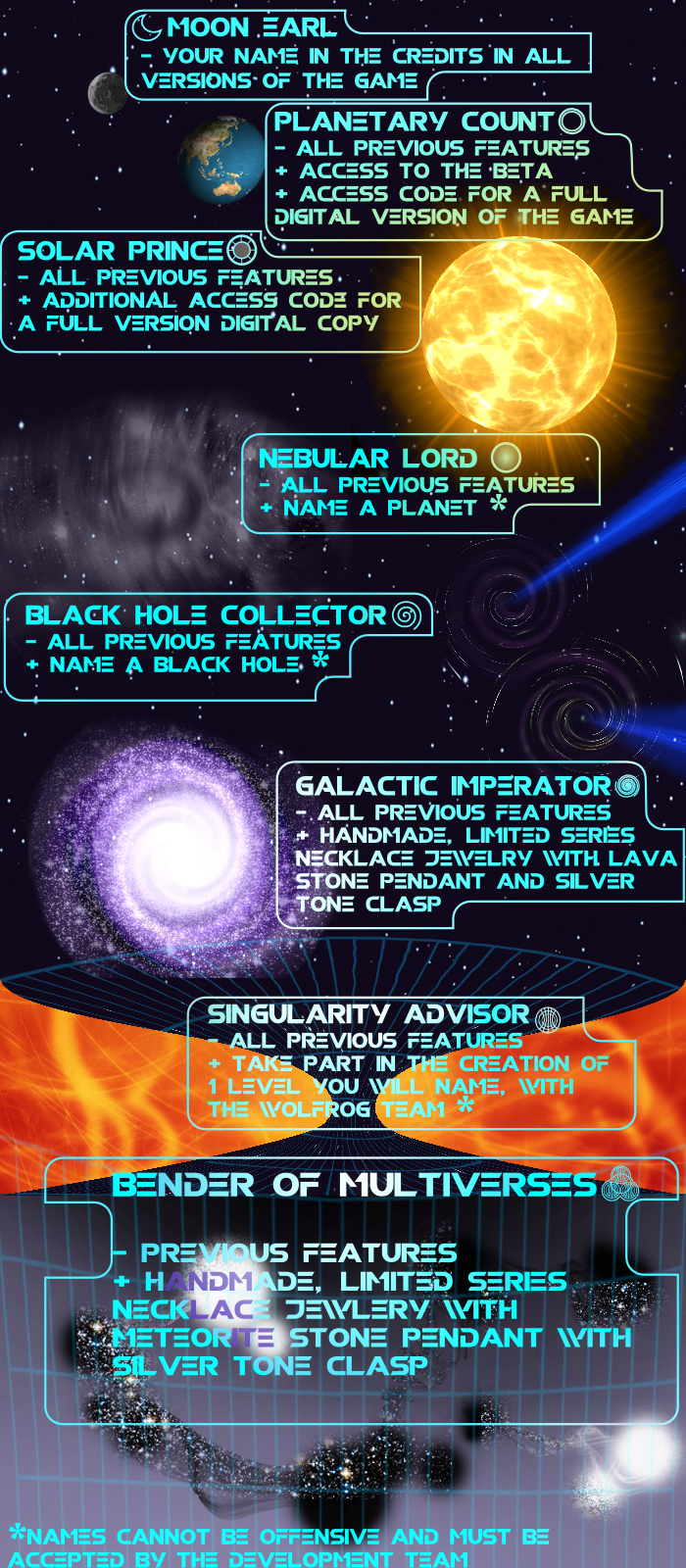 Planet X - spatial destruction videogame | Indiegogo