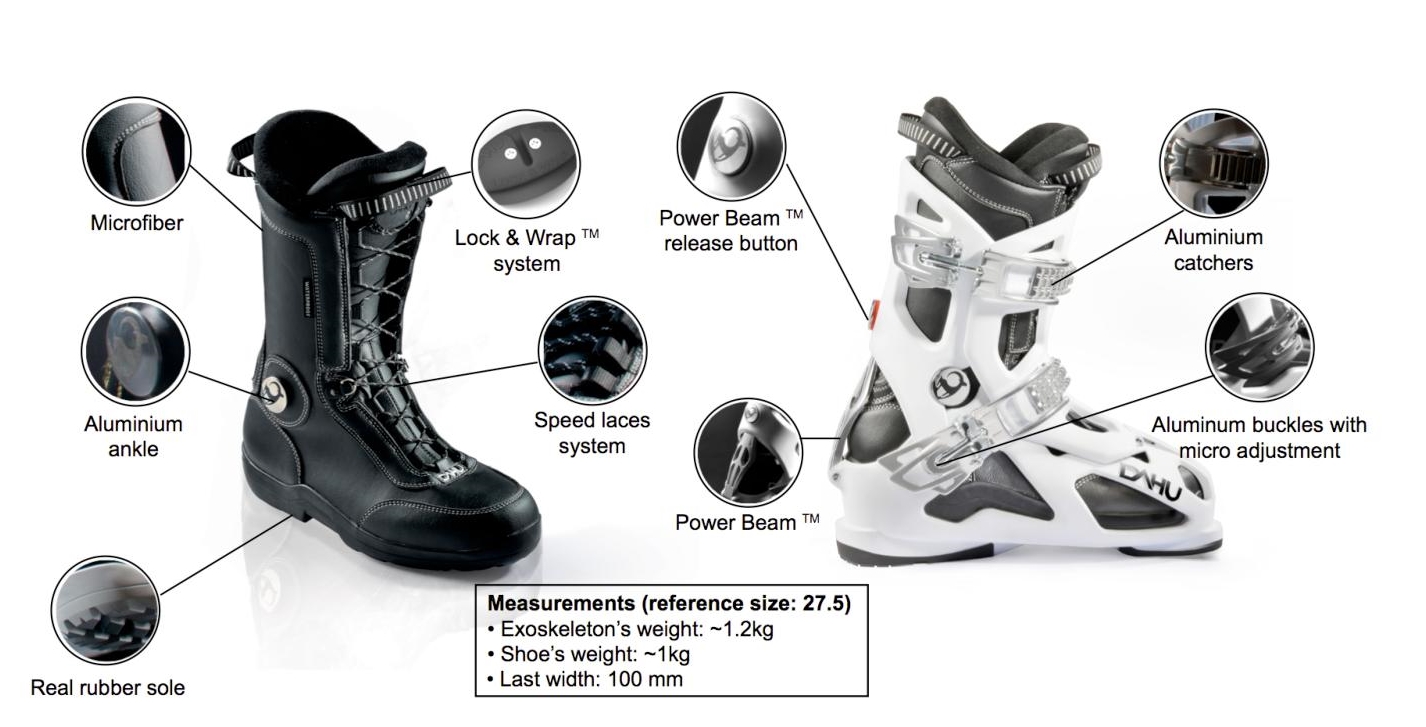 DAHU Ski Boots | Indiegogo