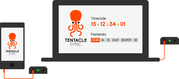 Tentacle Sync - time to sync different! | Indiegogo