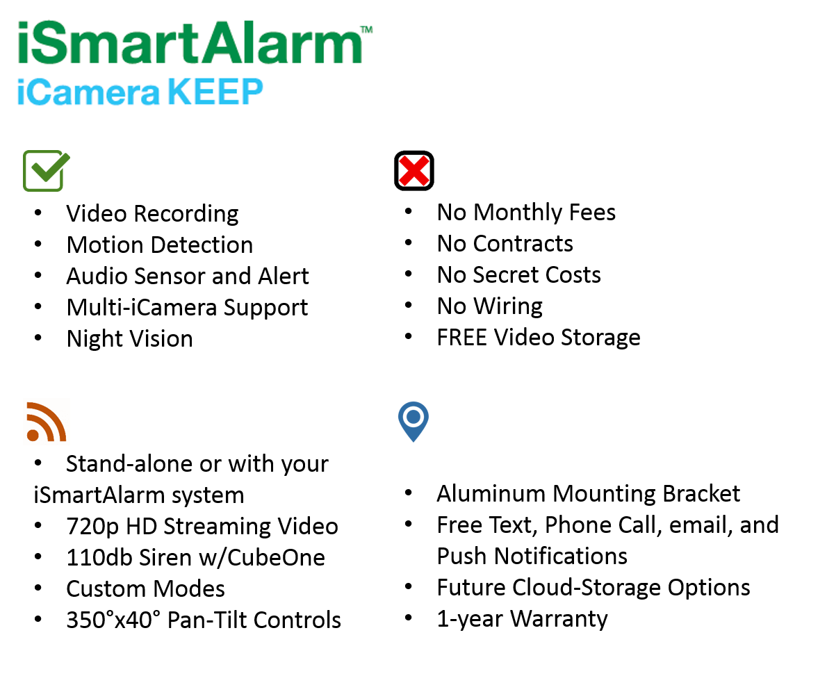 The iCamera KEEP - HD Video from iSmartAlarm | Indiegogo